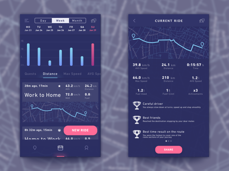 Car App by DmitriyMarkov on Dribbble