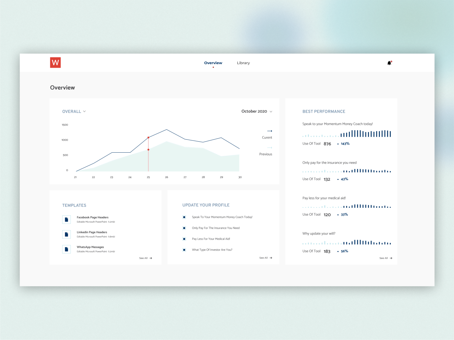 Finance Management System by Siava Nykonchuk on Dribbble