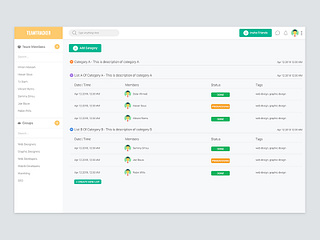 Task Management Dashboard UI by Imran Hossain on Dribbble