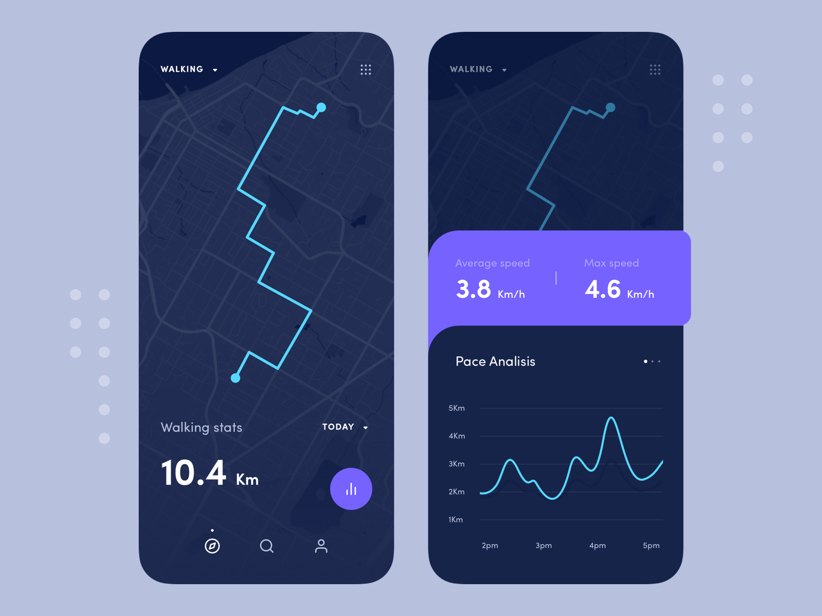 Activity Status by Alex Arutuynov 🤘 on Dribbble