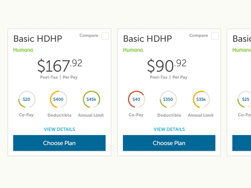 Plan Cards Data Visual by Morgan Knepper for EY Design Studio PHL on ...