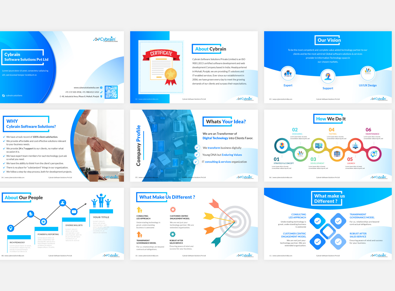 Presentation UI Design by GDS Creations on Dribbble