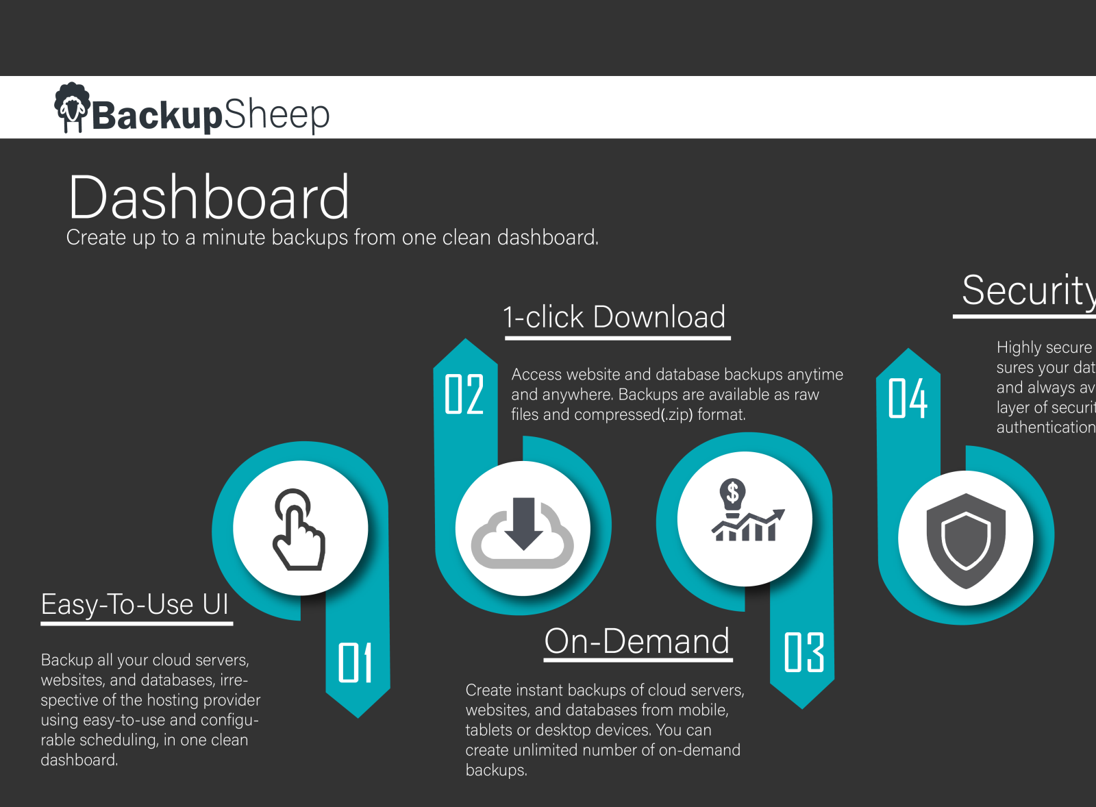 banner for backupsheep by GraphicTailur on Dribbble