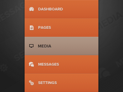 Admin Menu by Waseem Arshad on Dribbble
