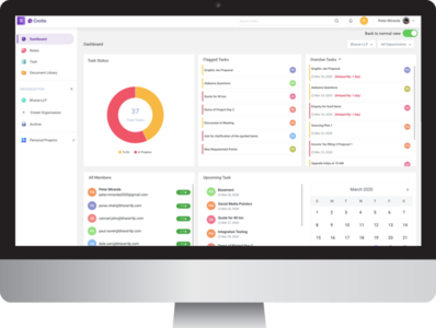 Collaborative Apps For Work by Crotle on Dribbble