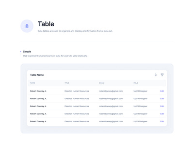 Stellar Design System: Table by Eren on Dribbble