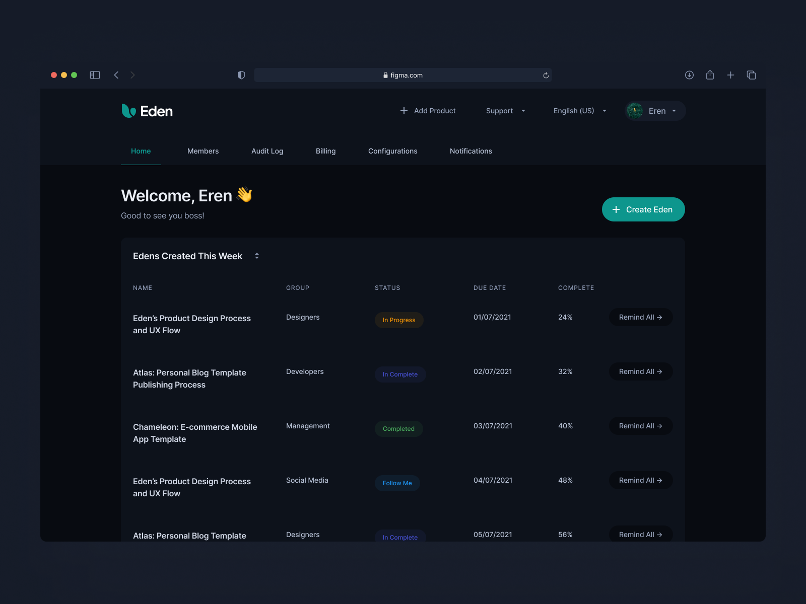 Dashboard #WithoutSidebar (Dark) by Eren on Dribbble