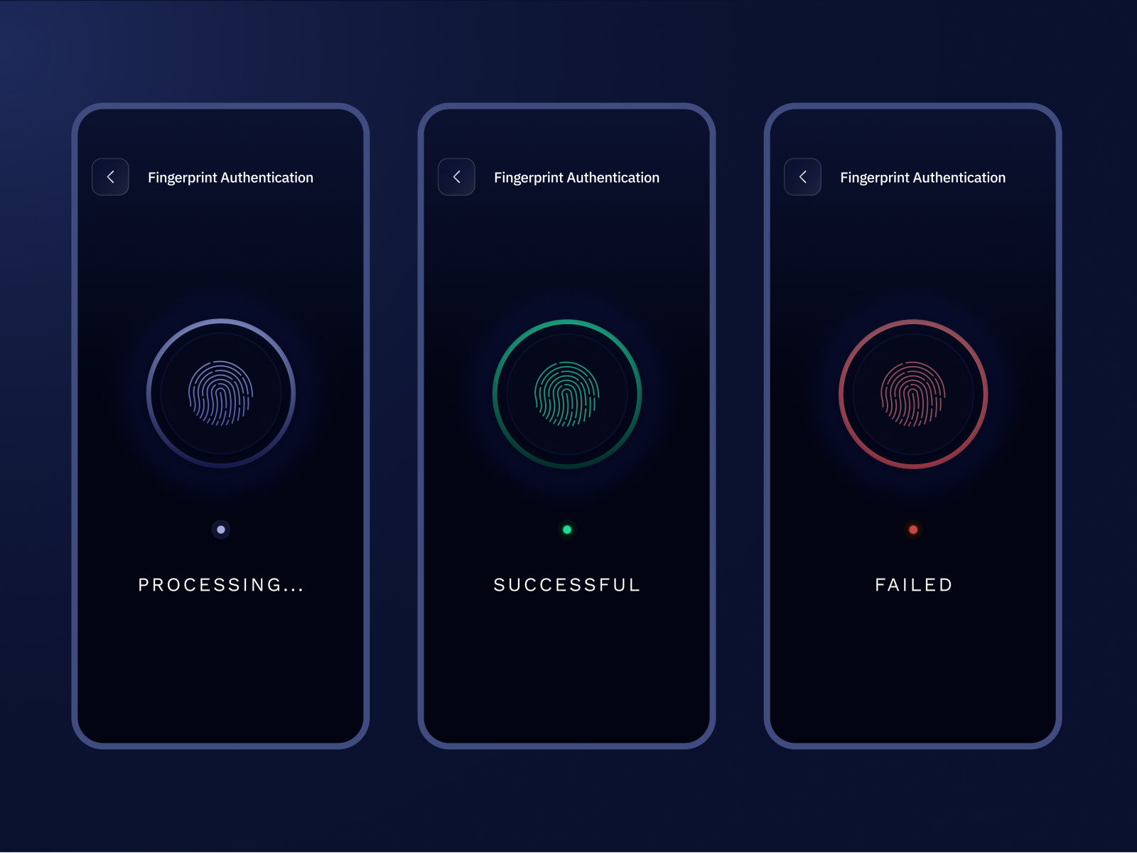 Fingerprint Authentication by Vignesh S on Dribbble