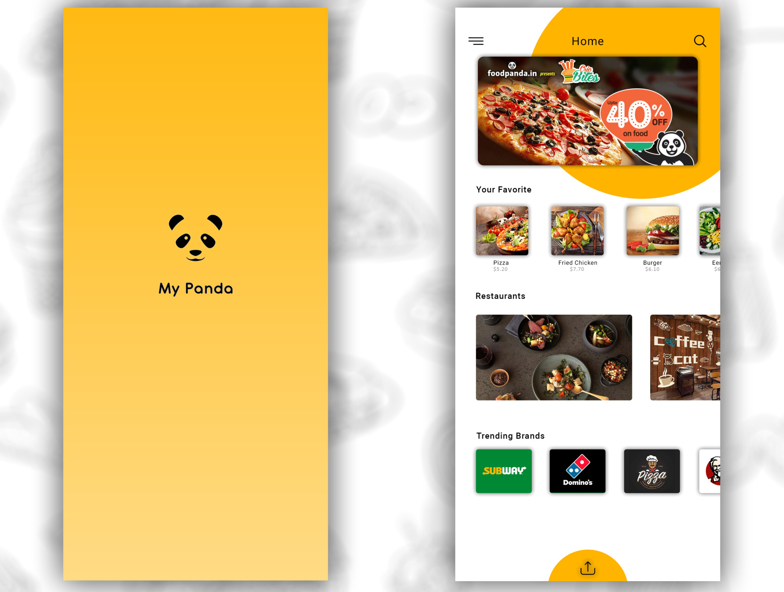 My panda by Deep gill on Dribbble