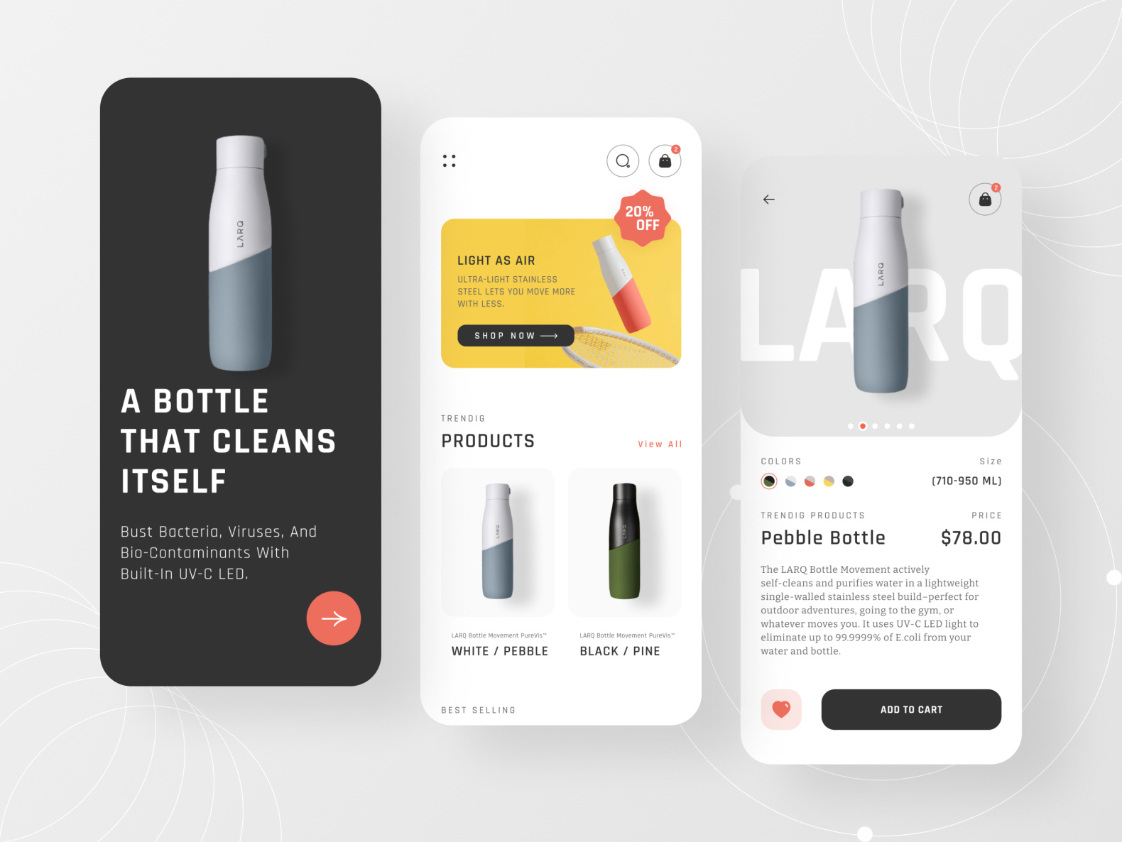 E Commerce Mobile App Design By Oyasim Ahmed For Dude Shape On Dribbble