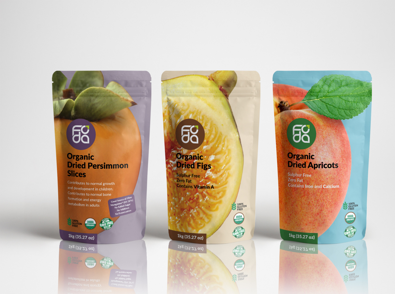 Organic Food Packaging