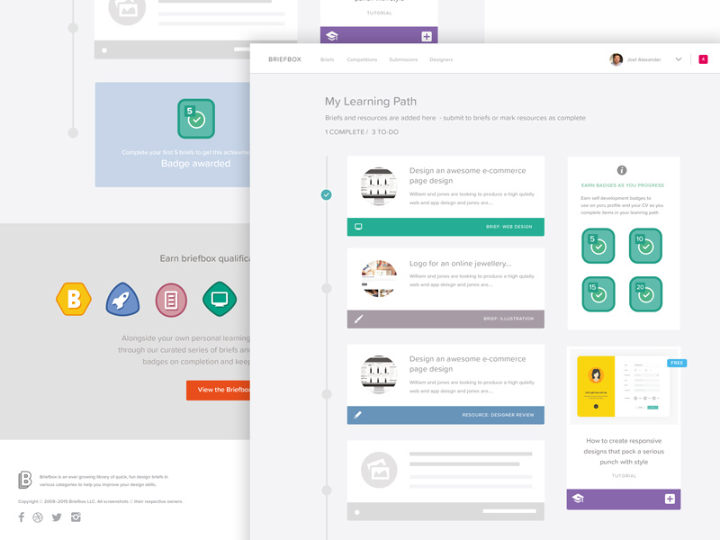 Browse thousands of Learning Path images for design inspiration | Dribbble