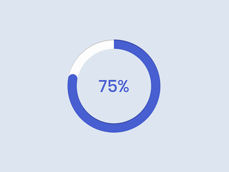 Circular Progress Bar designs, themes, templates and downloadable ...