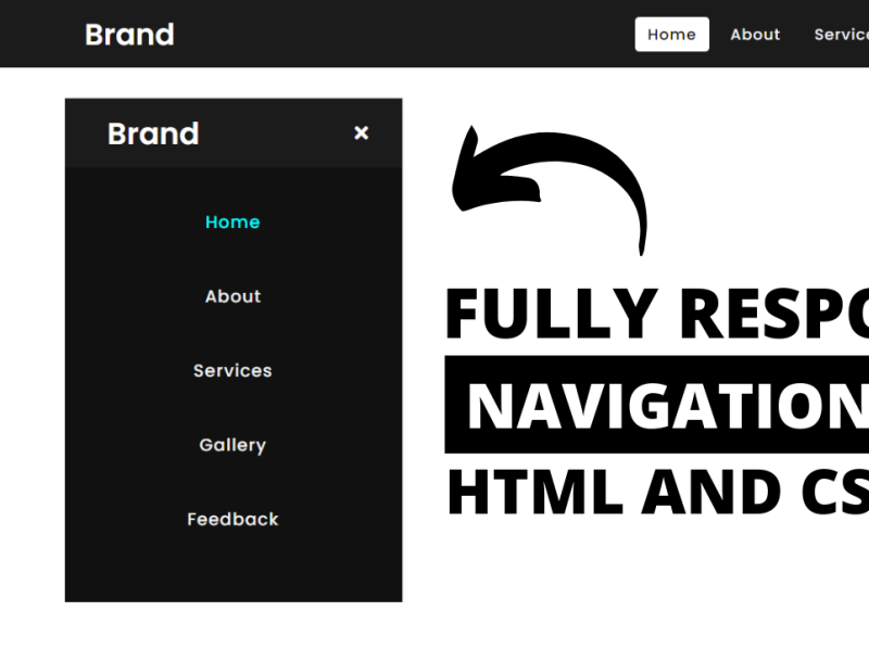 Responsive Navigation Menu Bar Design Using Only Html And Css By