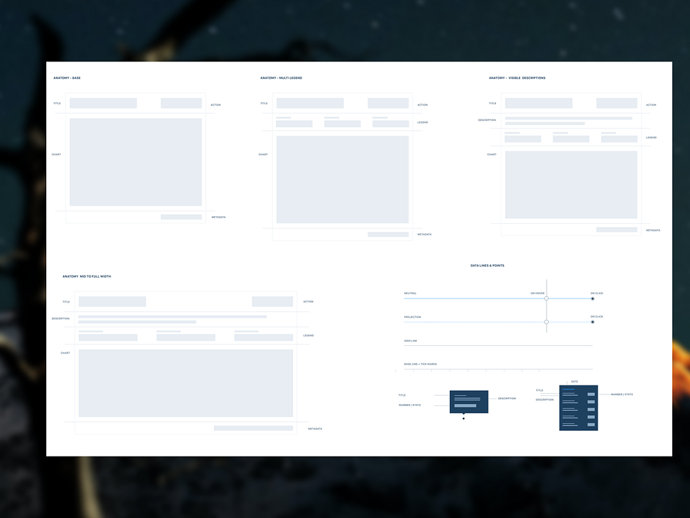 Monitoring Dashboard designs, themes, templates and downloadable ...
