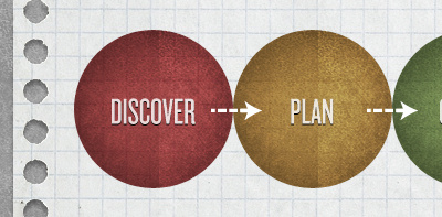 Diagram2 by Craig Teel on Dribbble