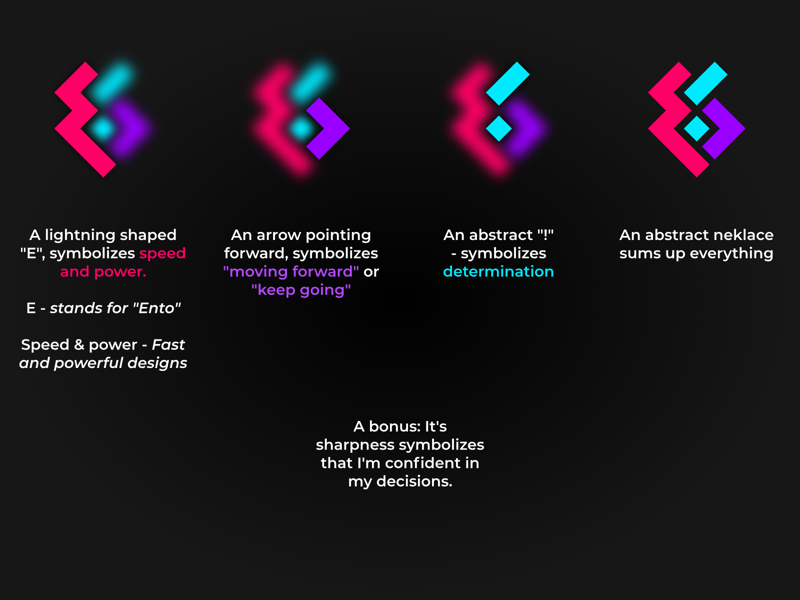 Logo Breakdown by ENTO ART on Dribbble