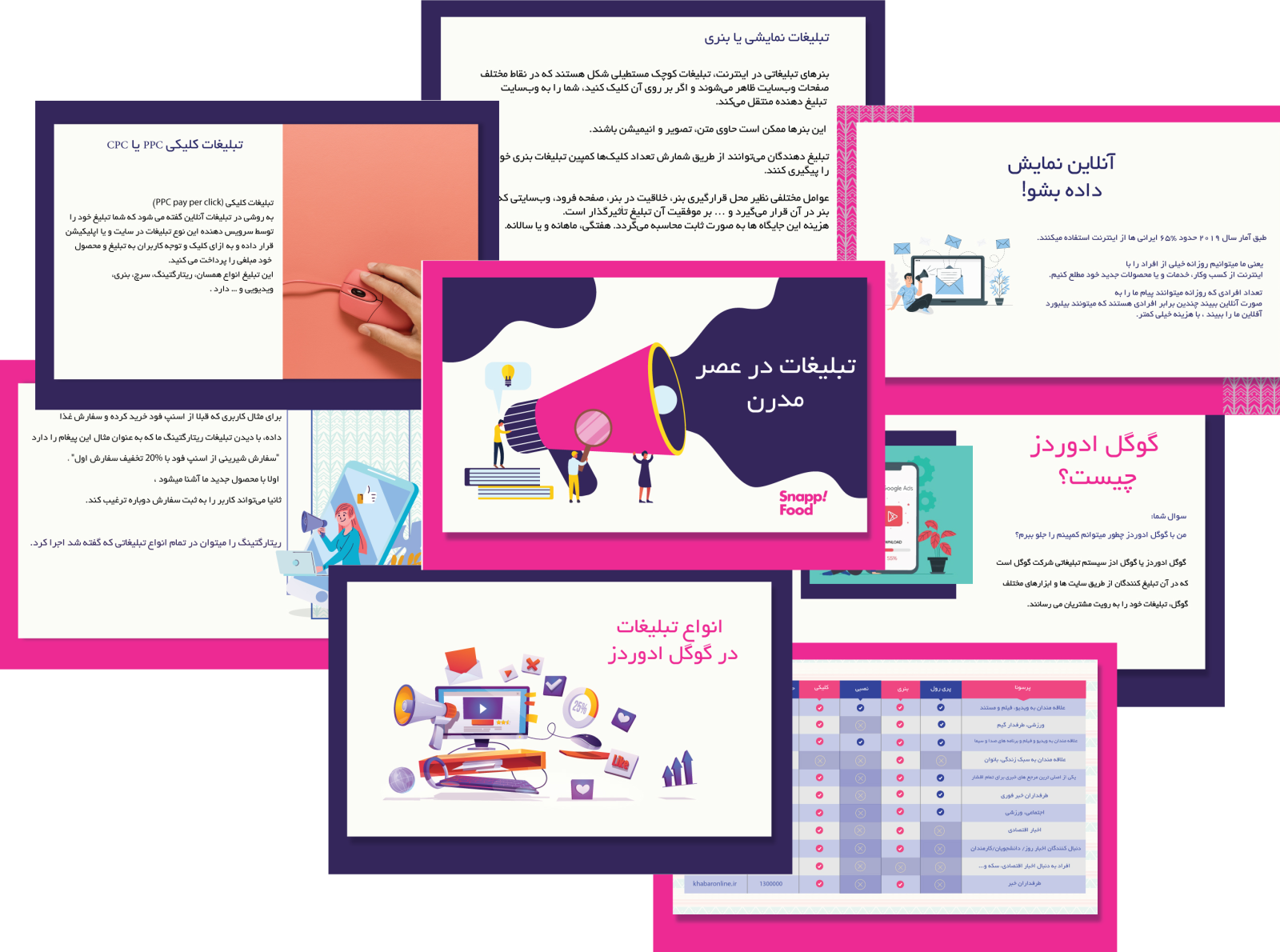Snapp Food Marketing Presentation by zoha on Dribbble