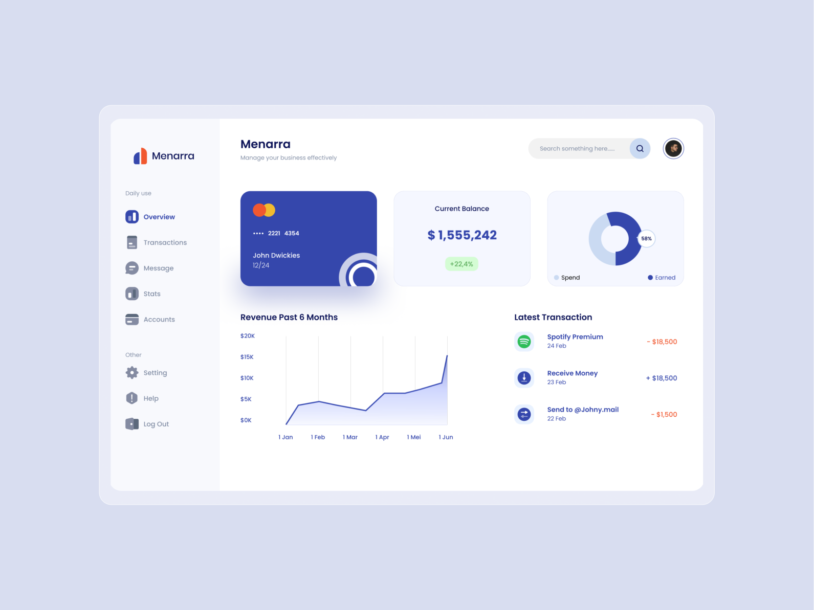 UI Design Dashboard for Money Management by Mulya Sakti on Dribbble