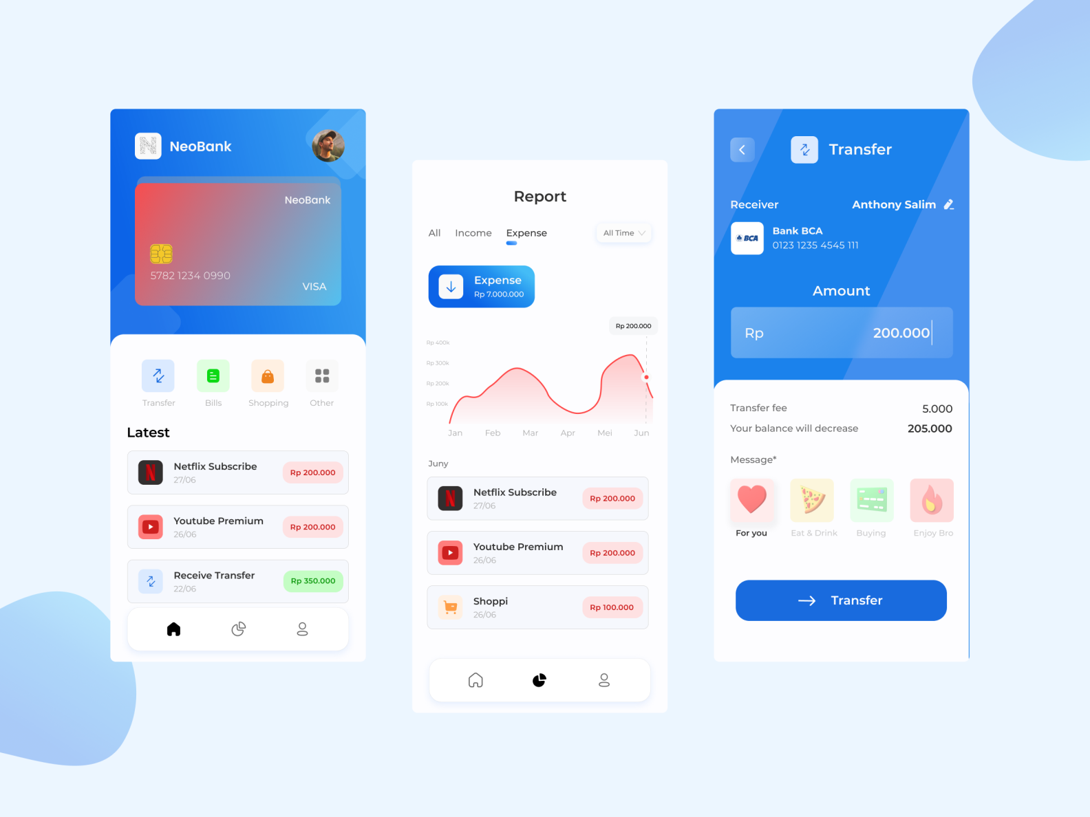 UI Design for Banking Application by Mulya Sakti on Dribbble