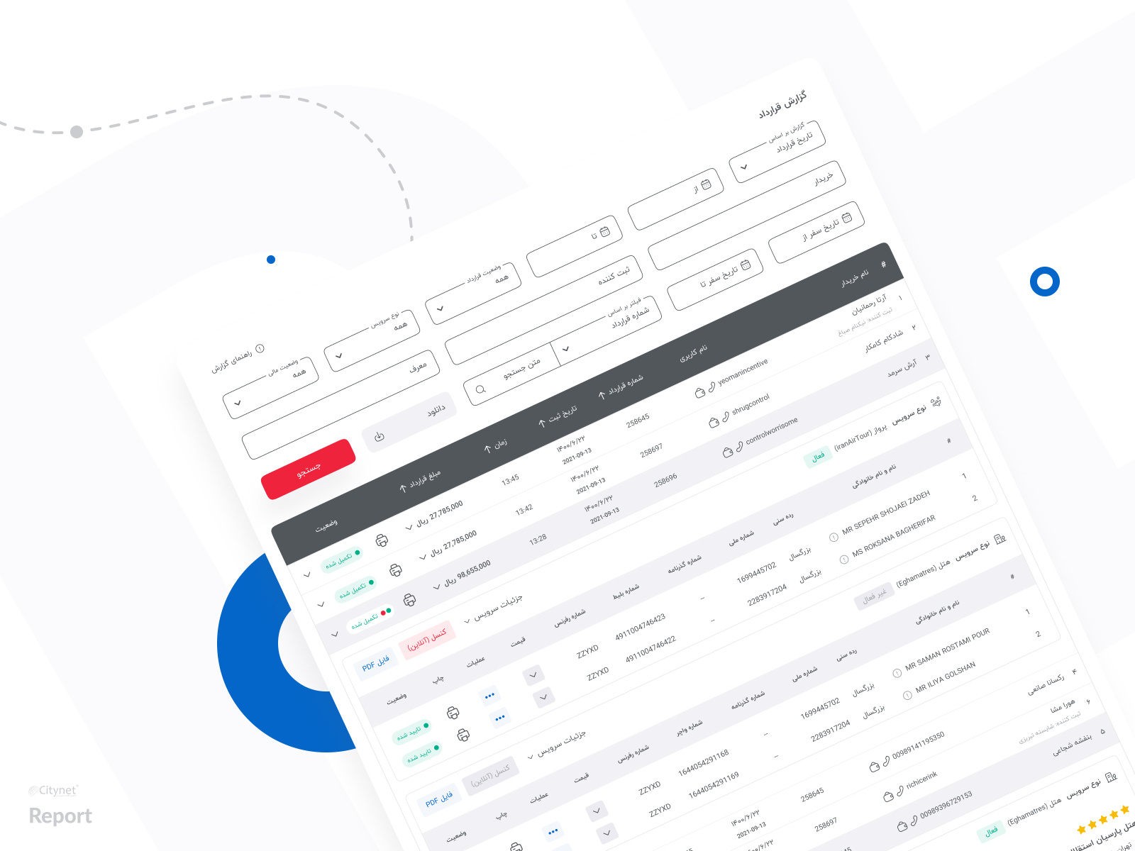 Report By net On Dribbble