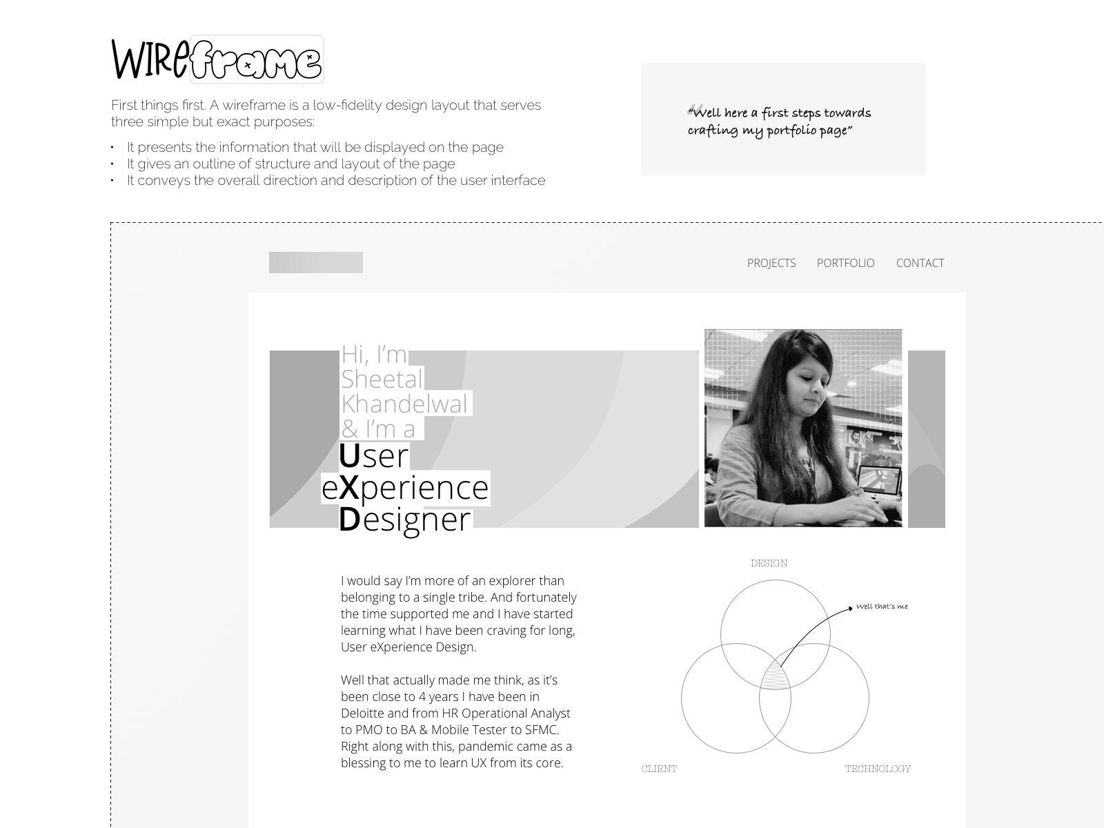 Wireframe - Portfolio Website by Sheetal Khandelwal on Dribbble