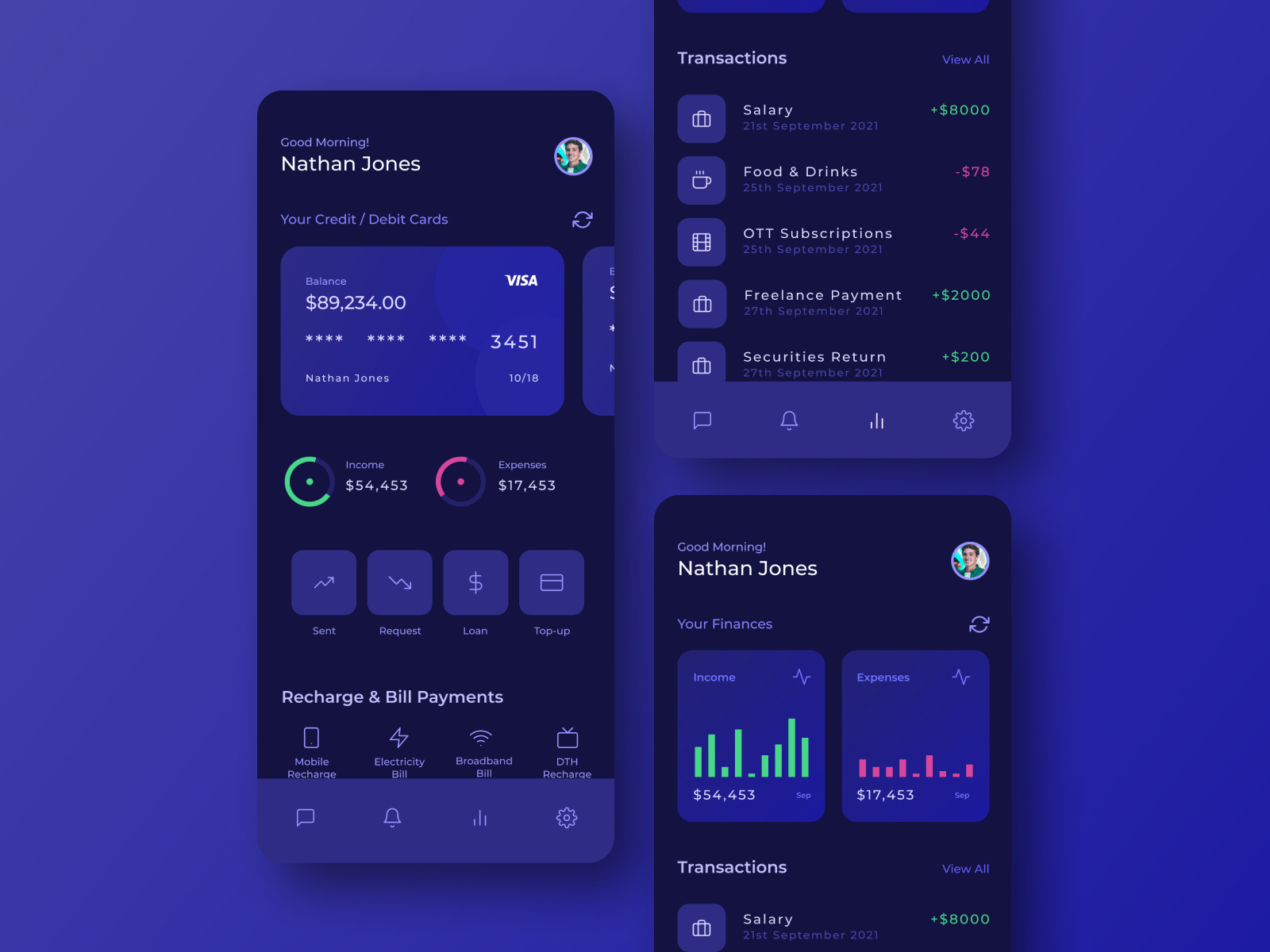 Financial App (Template made in Figma) by Davis Johnson on Dribbble