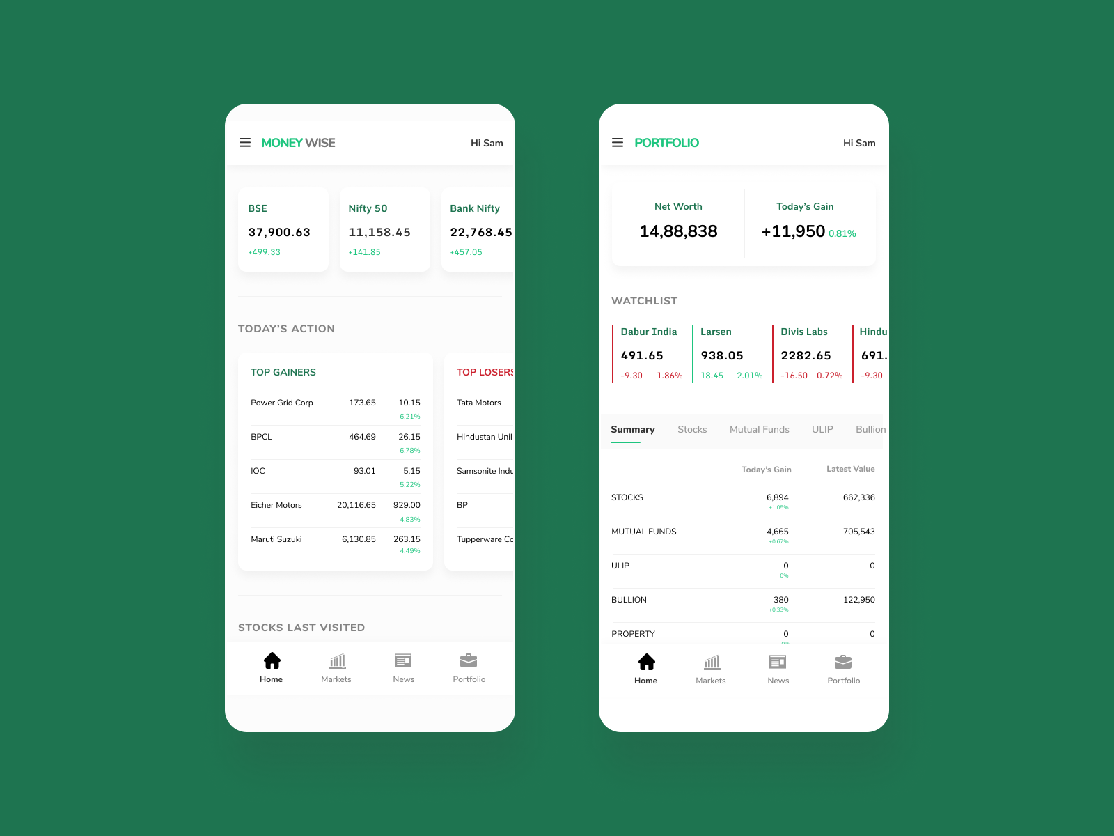 MoneyWise App - UI/UX Design by Sanjeev Bawaskar on Dribbble