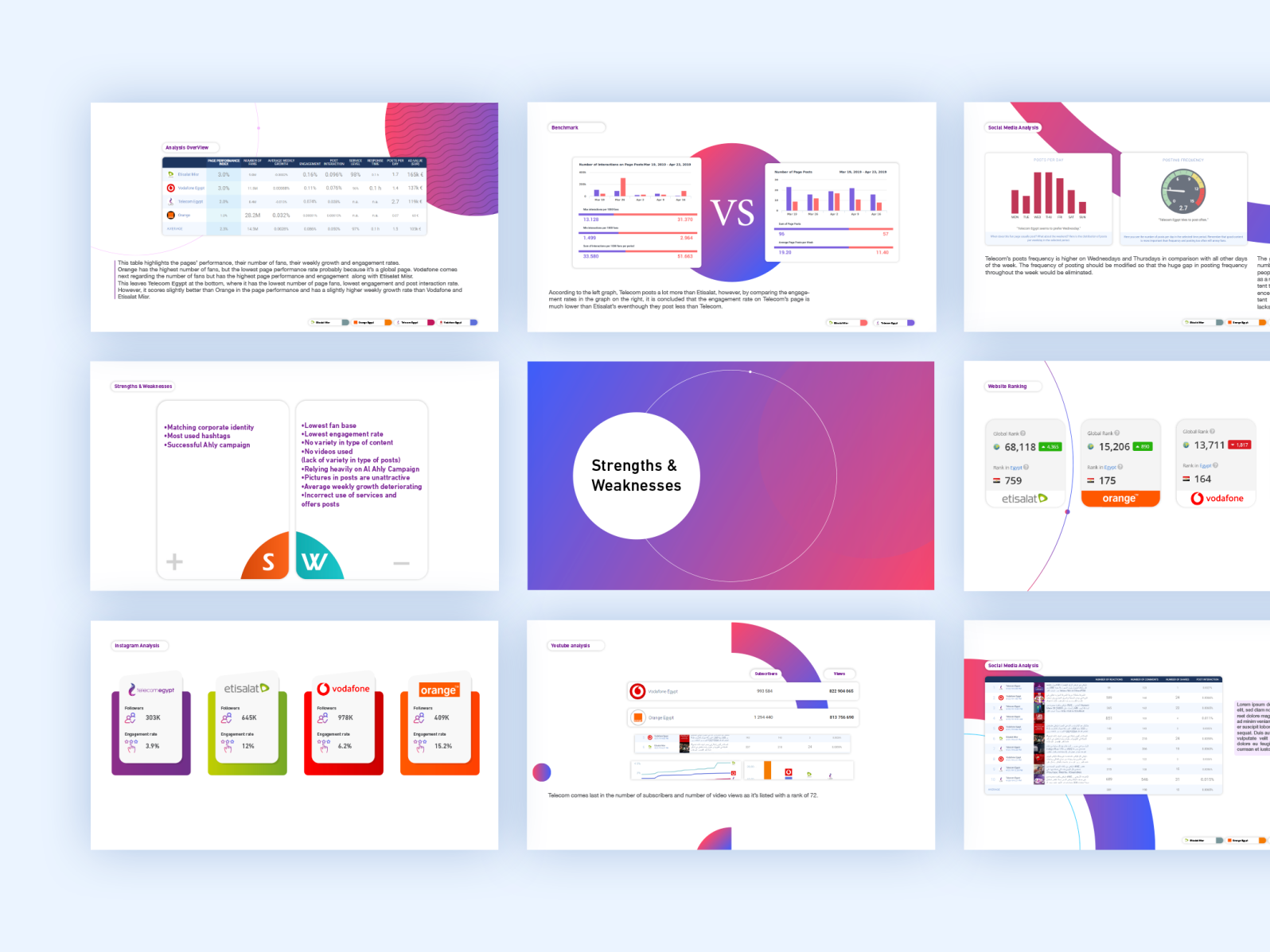 We Communication Deck by Ahmed Mamdouh on Dribbble