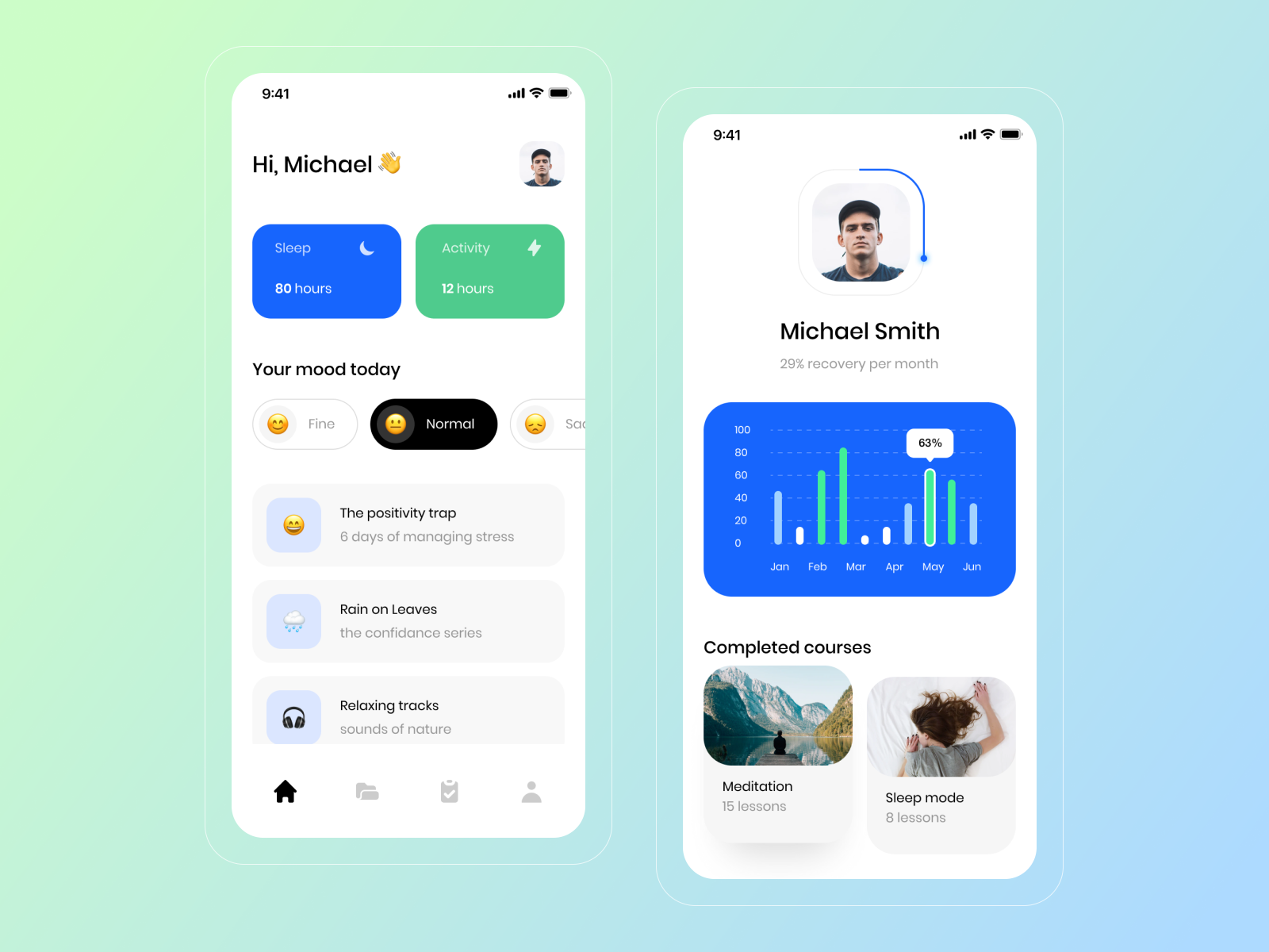 Mental Health Support App by Alexander Kontsevoy for Ronas IT | UI/UX ...