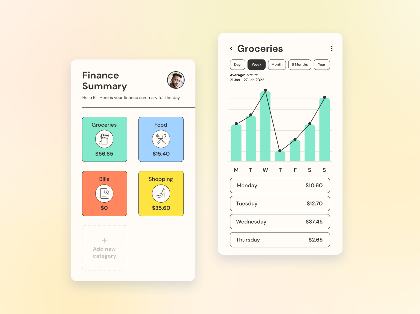 Daily UI #018 - Analytics Chart by Ruoshan Lee on Dribbble