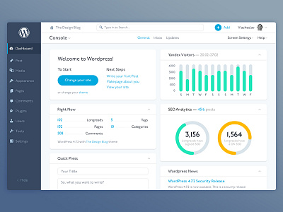 Wordpress Dashboard Redesign by Viacheslav Novoseltsev on Dribbble