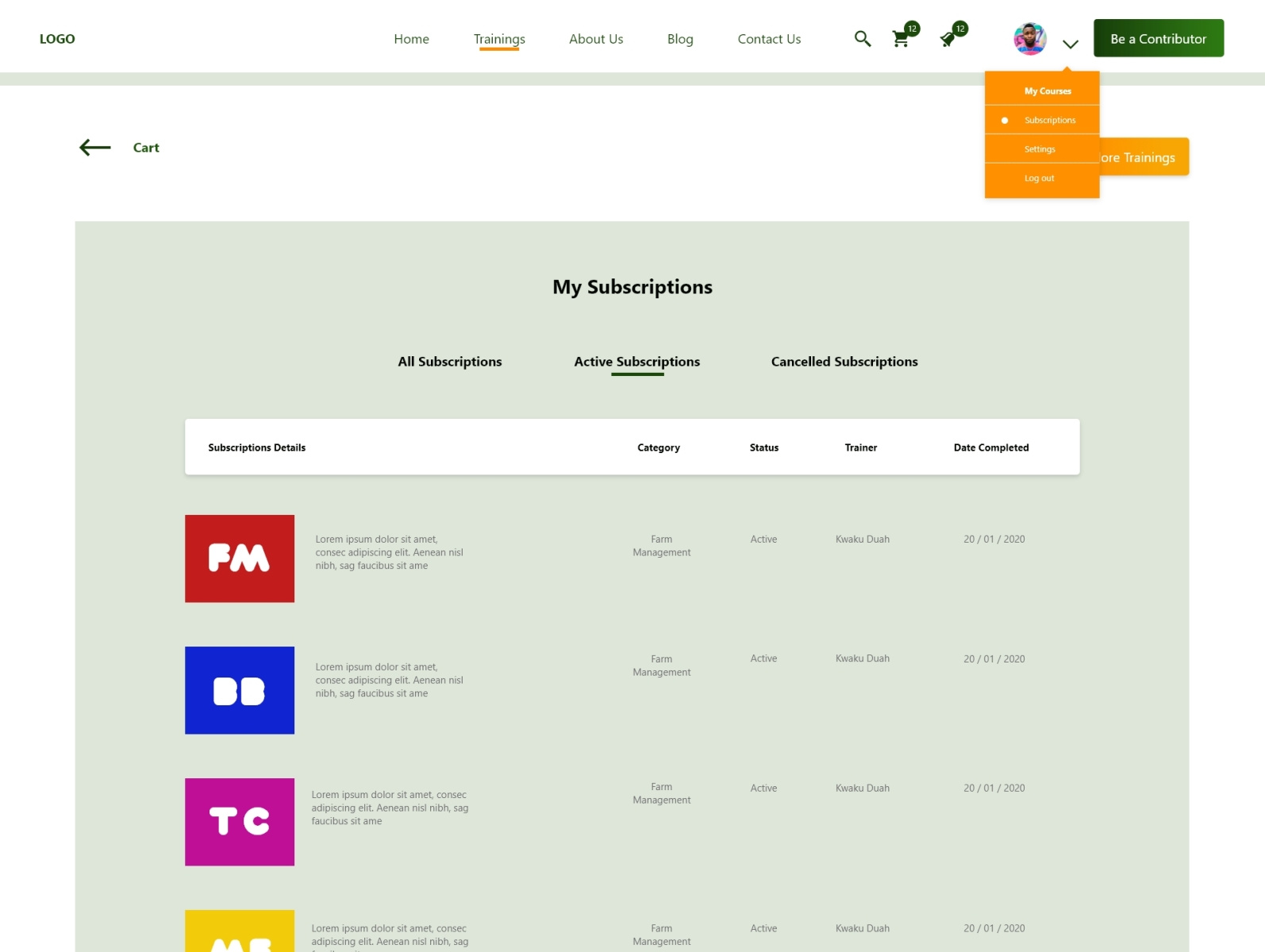 Dashboard Active Subscriptions by Benjamin Nkansah on Dribbble