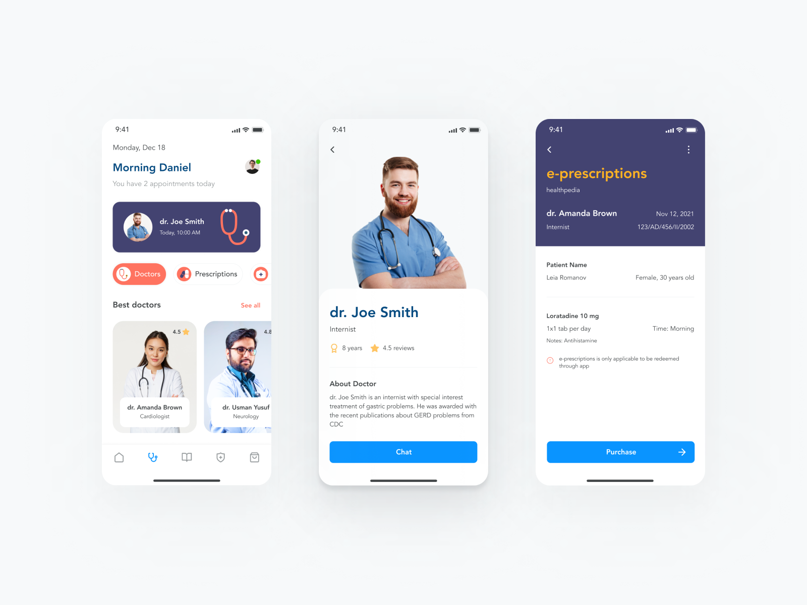 Healthpedia - Healthcare UI Kit App by Amanda Permatasari on Dribbble