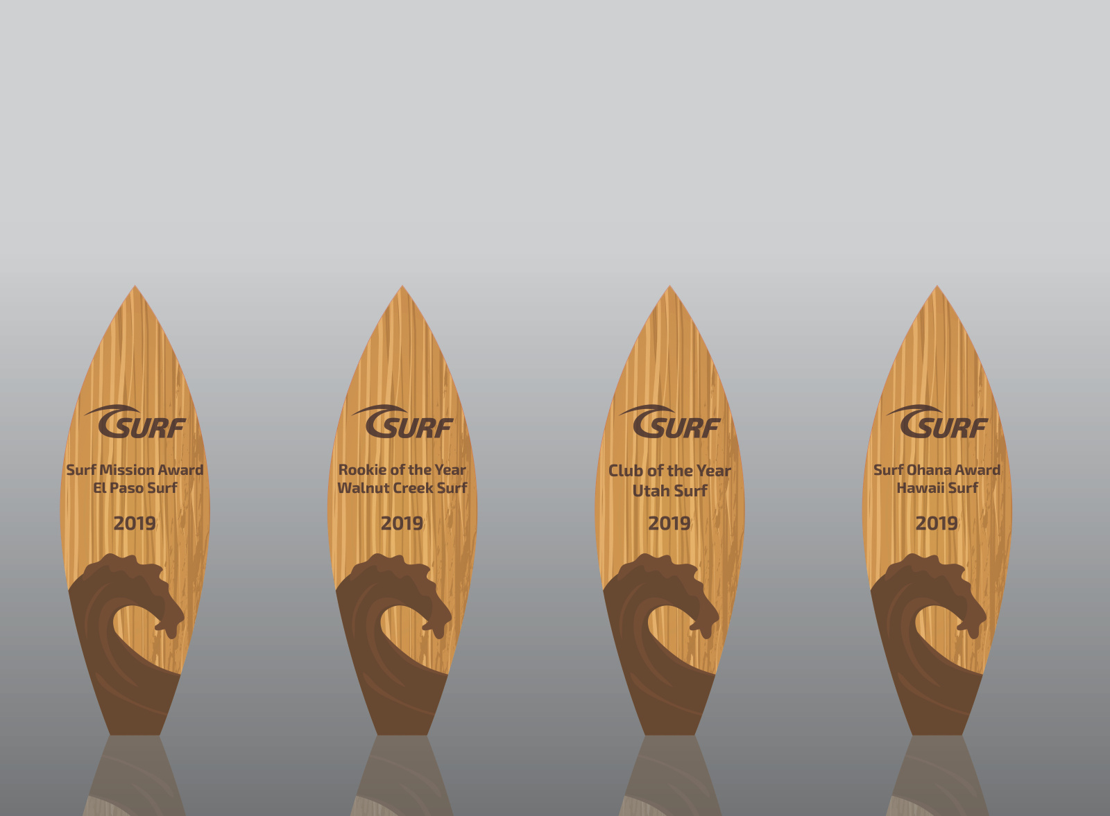 2019 Surf Surfboard Awards by Cecilia M on Dribbble