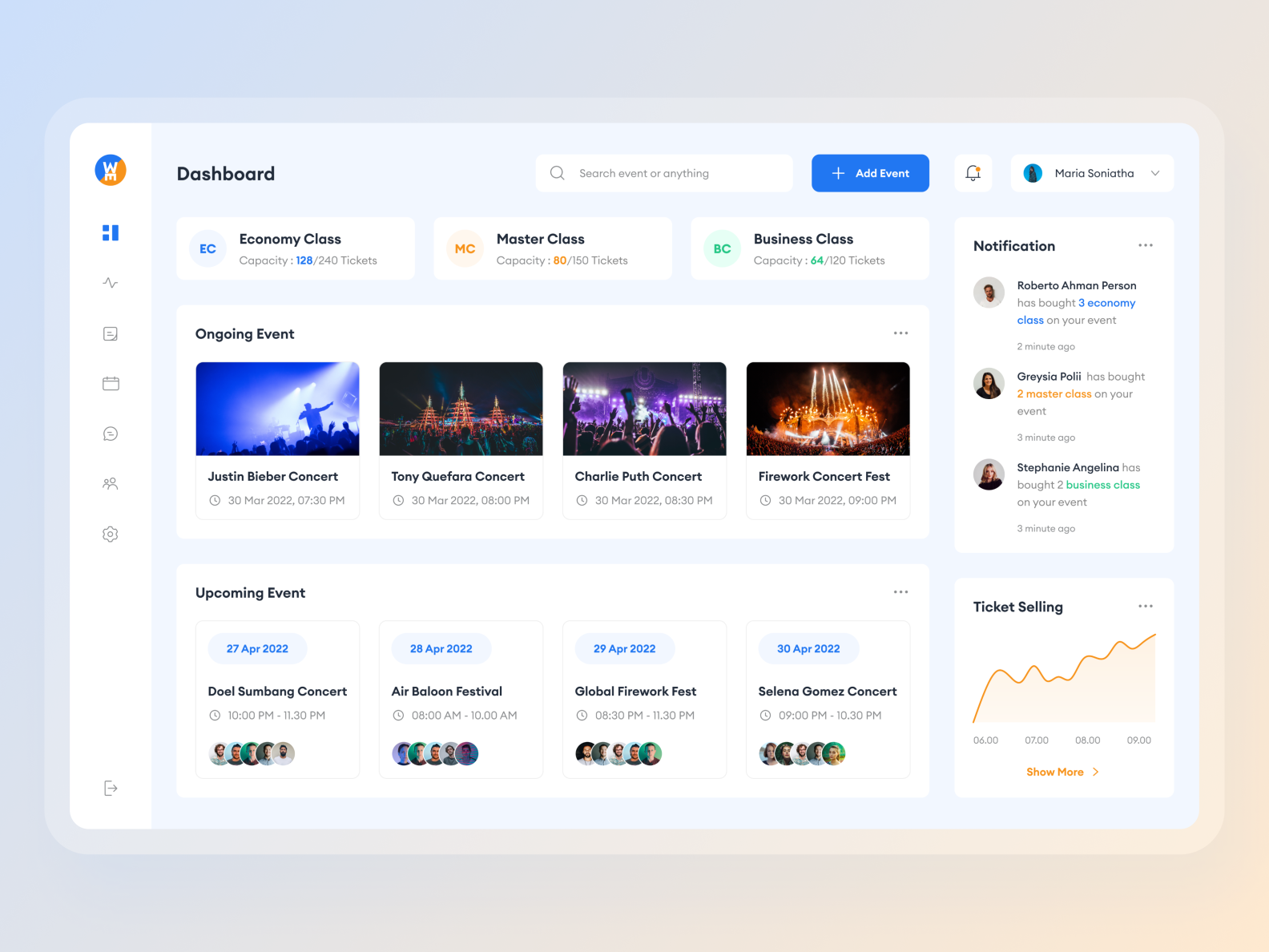 WEVENT - Event Dashboard by Teja Salangka Dermawan on Dribbble