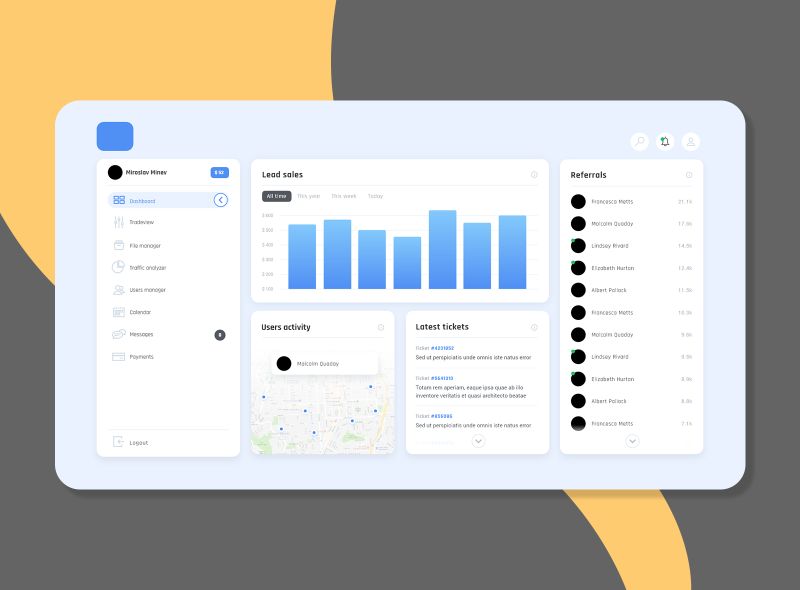 Dashboard Preview by Qadash Christos on Dribbble