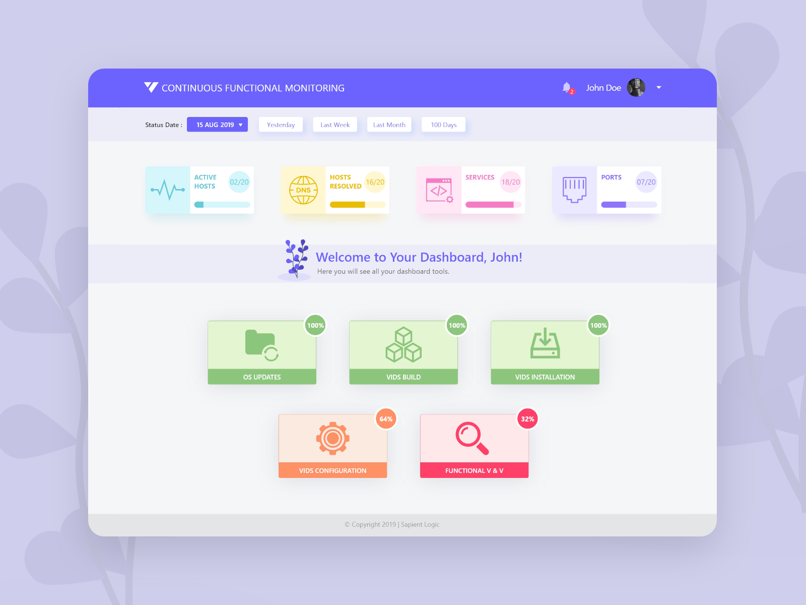 Dashboard: Continuous Functional Monitoring by Razib Saha on Dribbble