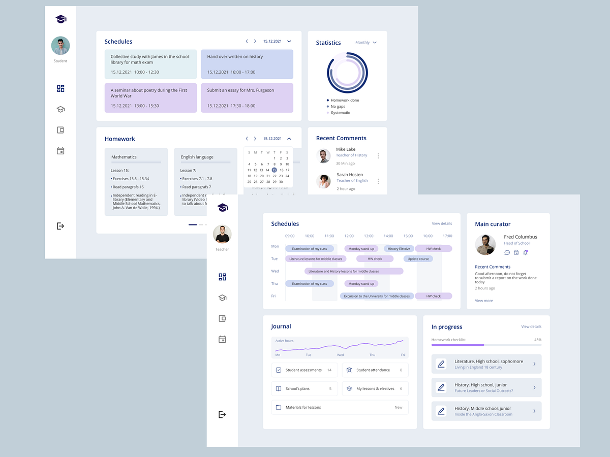 Account Dashboard designs, themes, templates and downloadable graphic ...