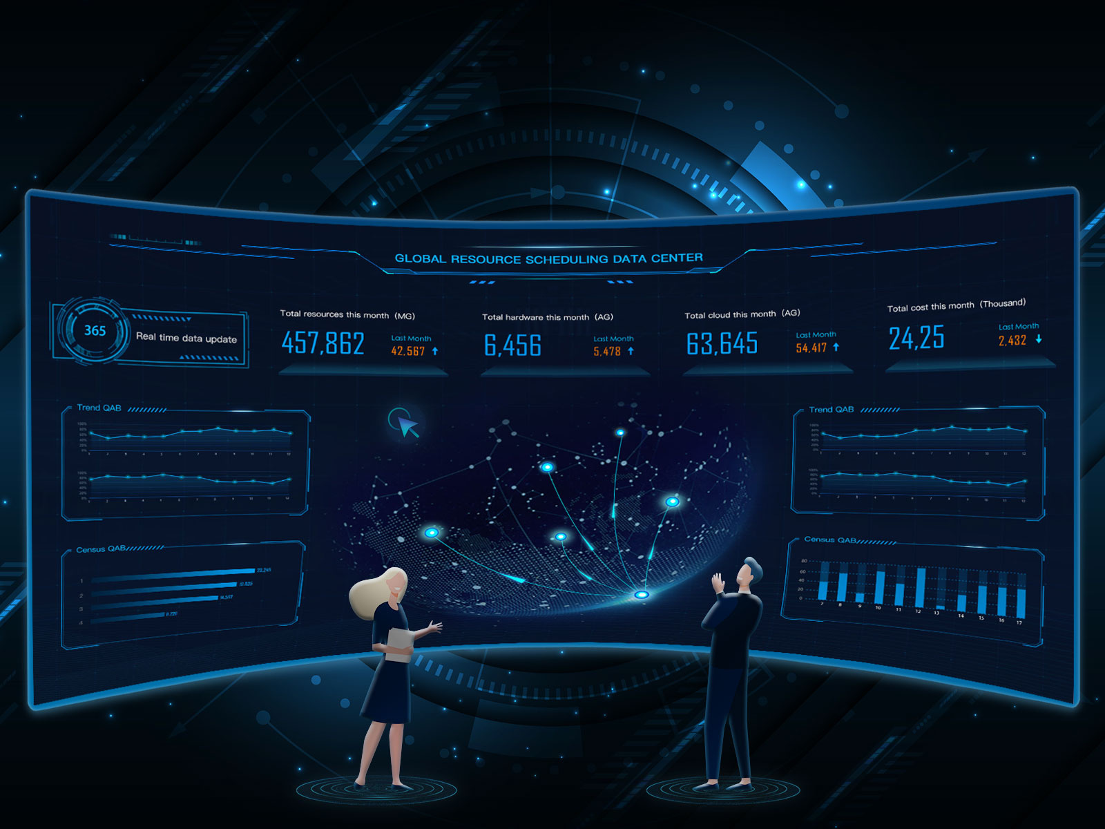Data Visualization Practice by KaKi on Dribbble