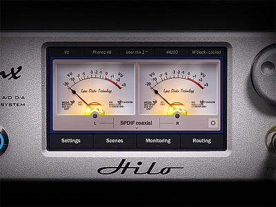 Best Vu Meter Plugin - trueffil