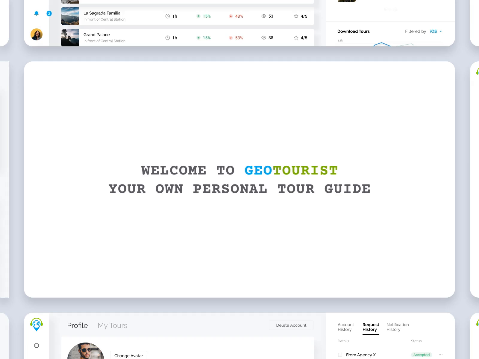 GeoTourist Travel Guide – Dashboard UI Design by George Railean on Dribbble