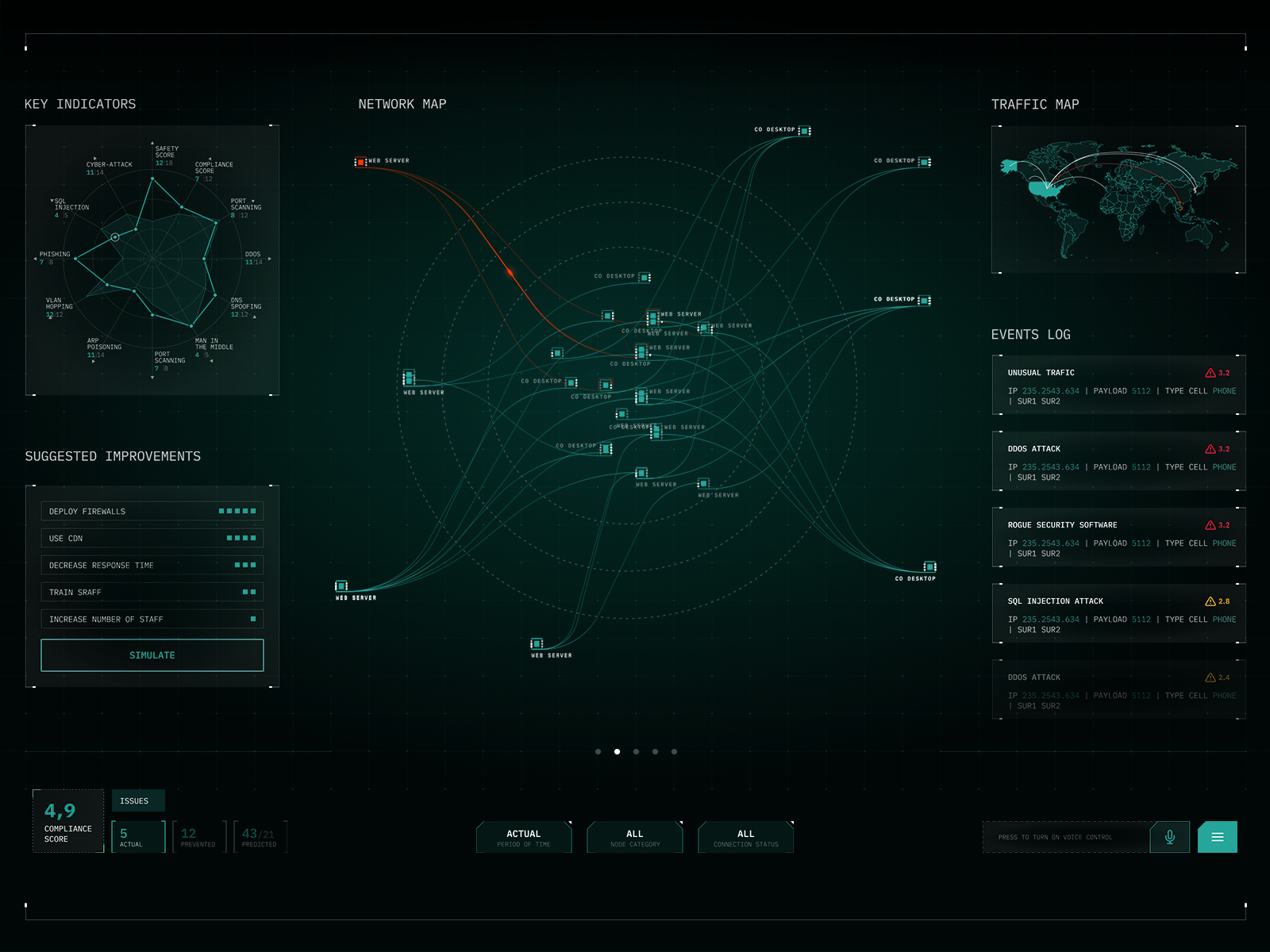 Network Map Traffic Map Data Interface Design By George Railean On Dribbble
