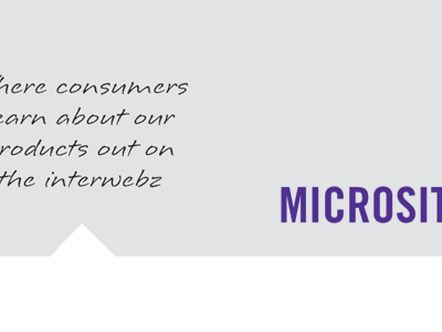 Trad Guide Header by Stacey Cacho on Dribbble