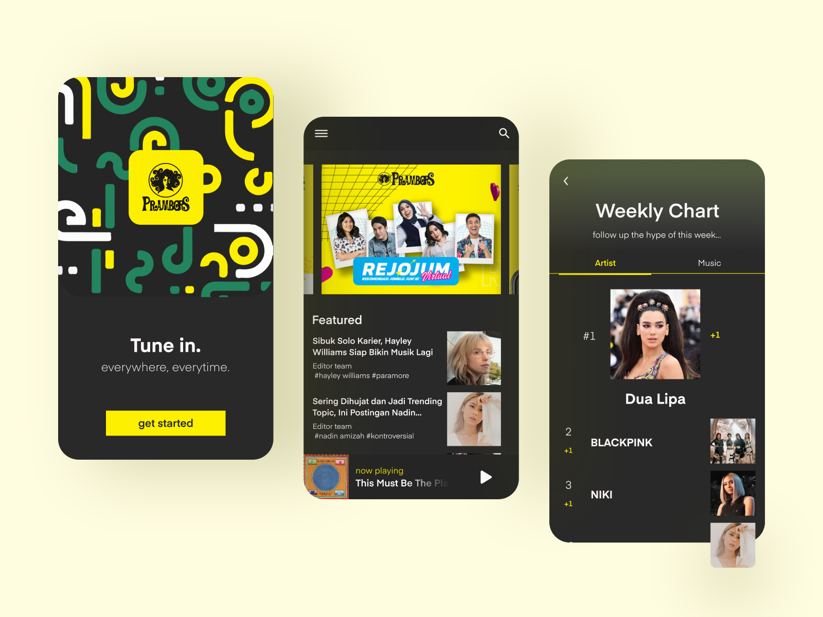 Andreas Notokusumo | Dribbble