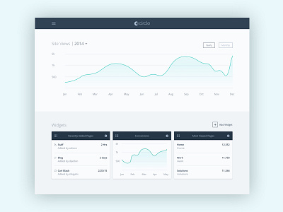 Circle CMS - Light Theme by Scott Feigelis for 352 on Dribbble