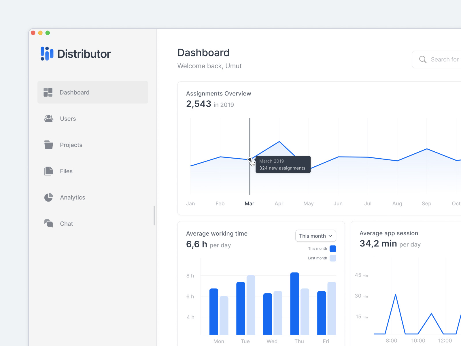 📊 Dashboard – Distributor by Bollmann on Dribbble