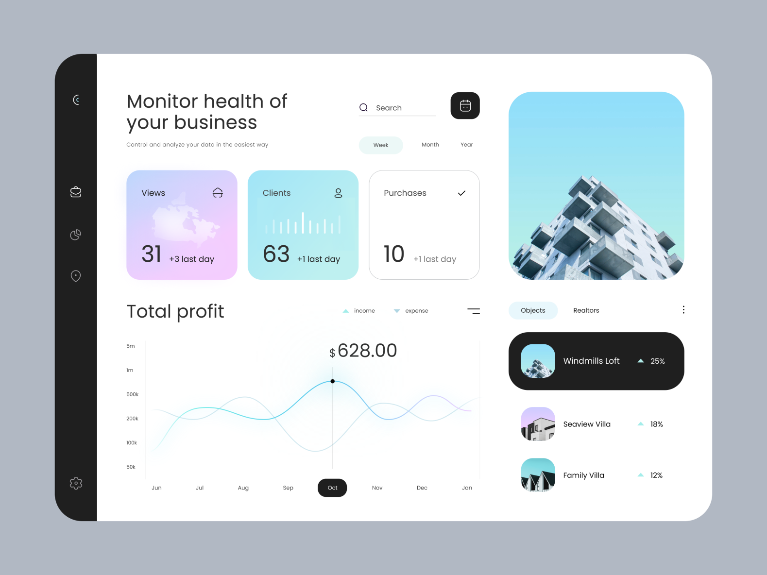 CBH - Dashboard Design by Outcrowd R&D on Dribbble