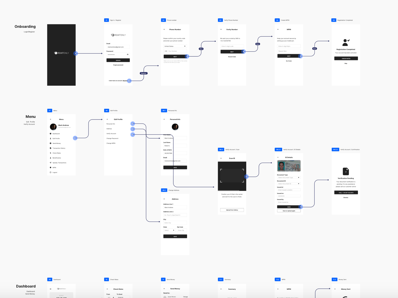Financial App HF Wireframe by Heymarcoh on Dribbble