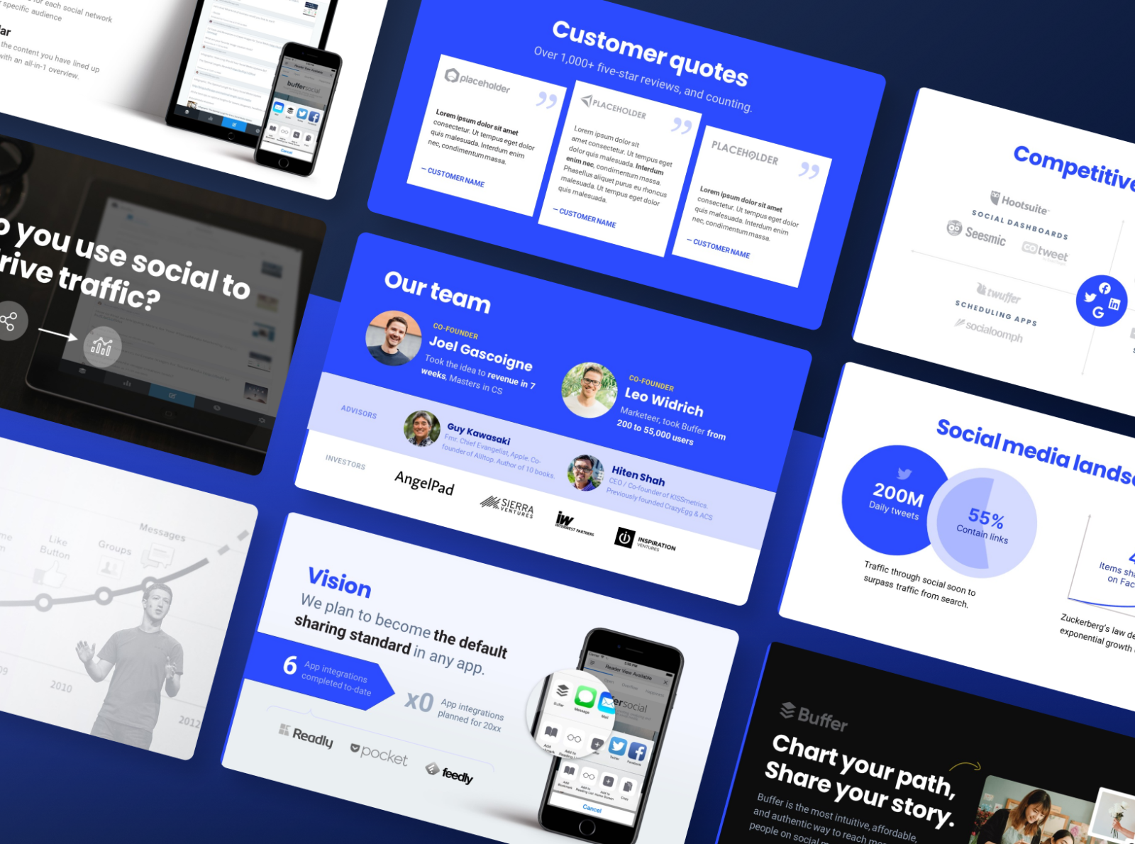 Buffer Pitch Deck by VIP Graphics on Dribbble